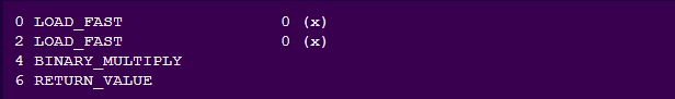 Python幂次方计算公式比较各种python求幂方法的性能 Csdn博客 6822